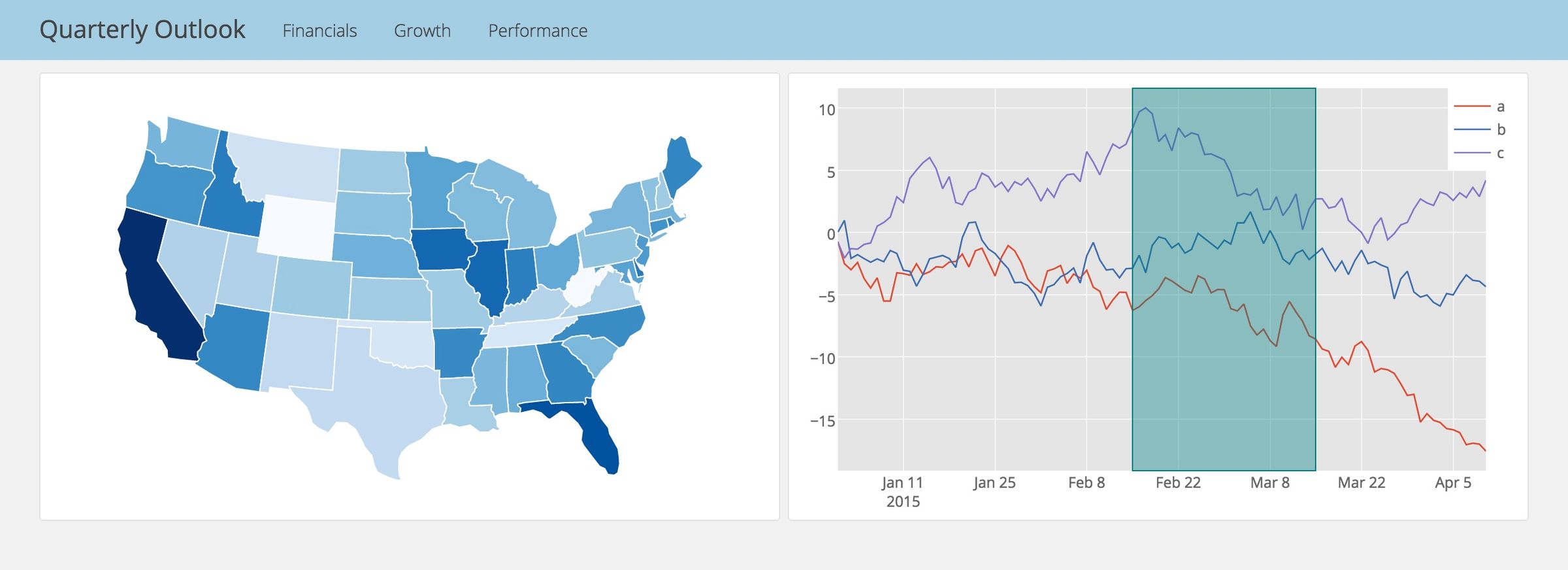 Plotly: The easiest way to graph and share data | AlternativeTo