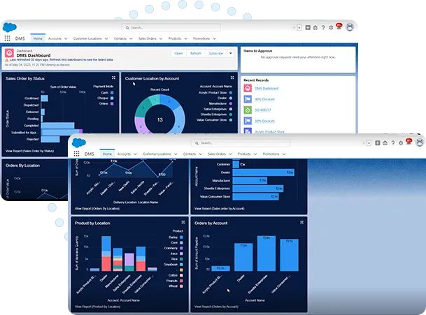 Dealer Management System : Streamline operations and promote ease of ...