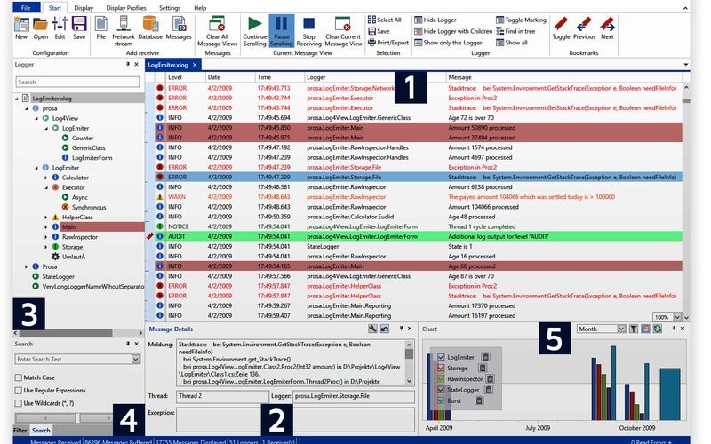 LNAV Alternatives: Top 8 Web Log Analyzers & Similar Apps | AlternativeTo