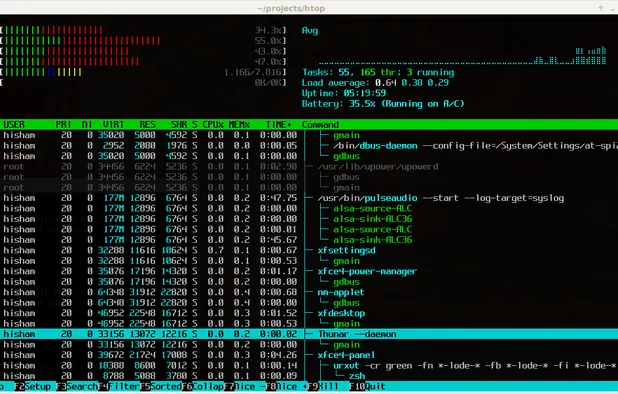 btop Alternatives: Top 12 Process Monitoring Tools | AlternativeTo