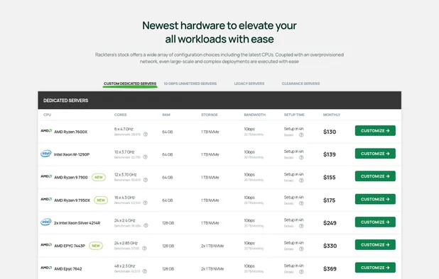 Yandex Cloud Alternatives and Similar Sites & Apps | AlternativeTo