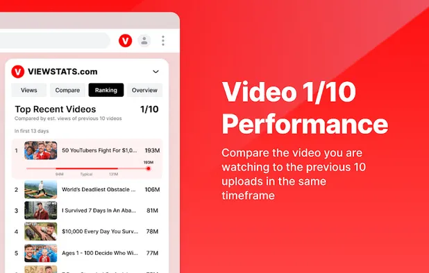 SocialBlade Alternatives - Explore Similar Apps & Services | AlternativeTo