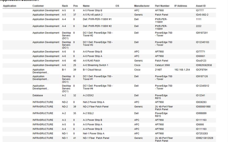 RackMonkey Alternatives and Similar Software | AlternativeTo