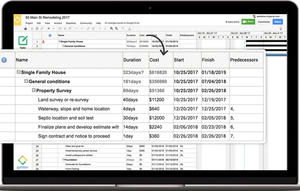 Oracle Primavera Alternatives: 25+ Project Management Tools & Similar ...