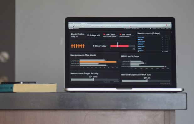 Funnelytics Competitors: Top 12 Alternative Business Intelligence Tools ...