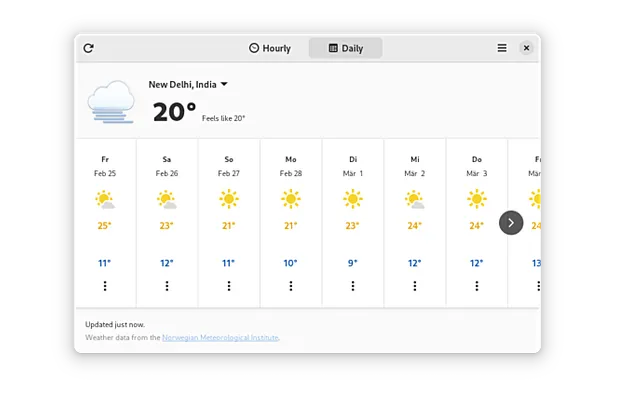 Windy Alternatives: 25+ Weather Forecast Tools & Similar Apps ...