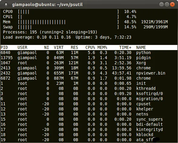 psutil Alternatives: Top 10 System Information Utilities & Similar Apps ...