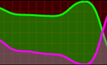 Chart.js Alternatives and Similar Sites & Apps | AlternativeTo