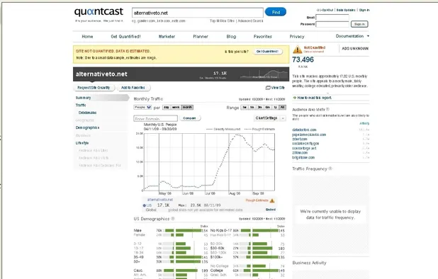 StatsCrop Alternatives and Similar Sites & Apps | AlternativeTo
