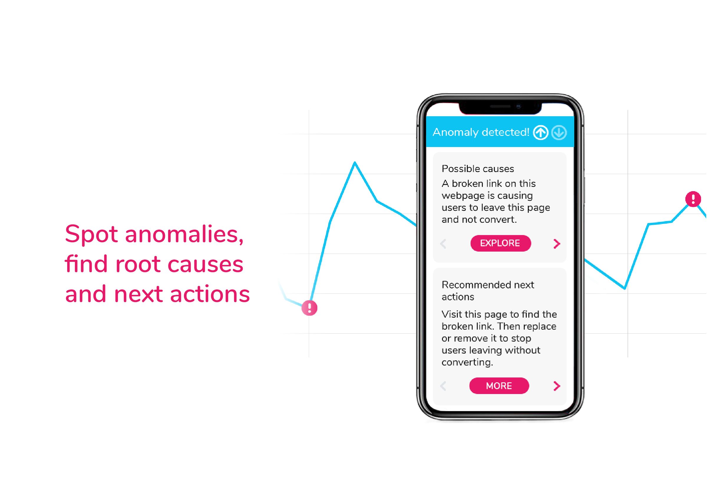 Uplifter Alternatives: Top 10 Web Log Analyzers | AlternativeTo