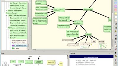 Open Source Mind Mapping Tools | AlternativeTo