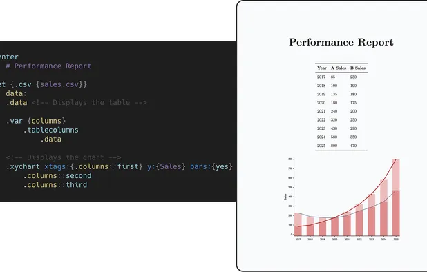 HTML Alternatives: Top 7 Markup Languages & Similar Apps | AlternativeTo