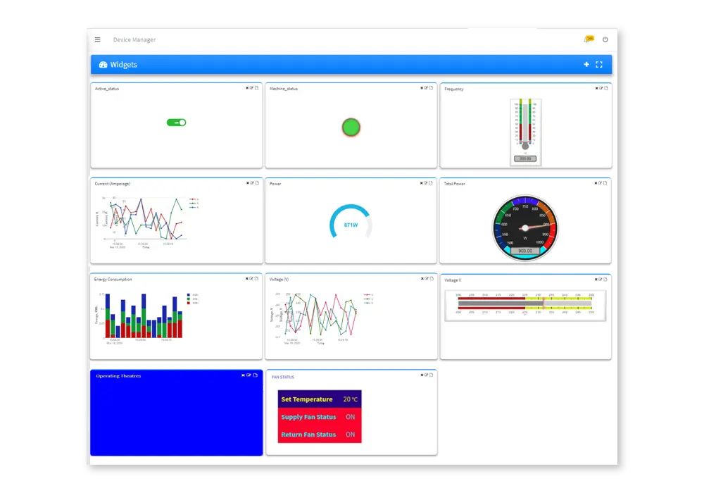 IoT Dashboard Alternatives and Similar Software | AlternativeTo