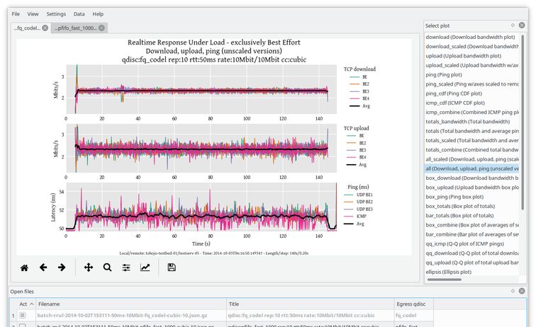 iPerf3 Alternatives: Top 10 Internet Speed Test & Similar Apps ...