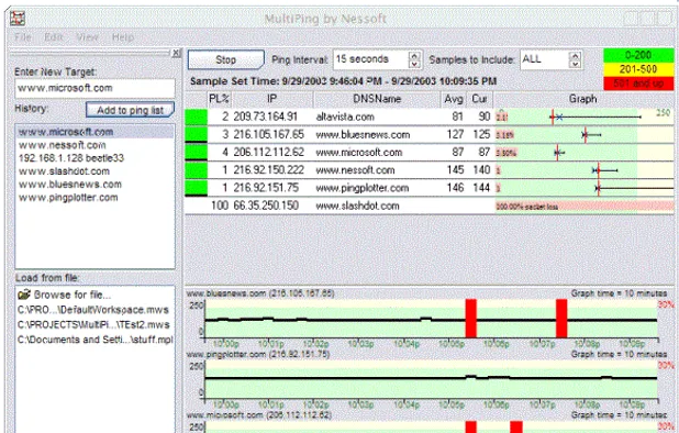 Great PingPlotter Alternatives: Top Network Monitors in 2025 ...