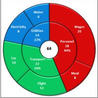 PlusX Excel Add-In: App Reviews, Features, Pricing & Download ...