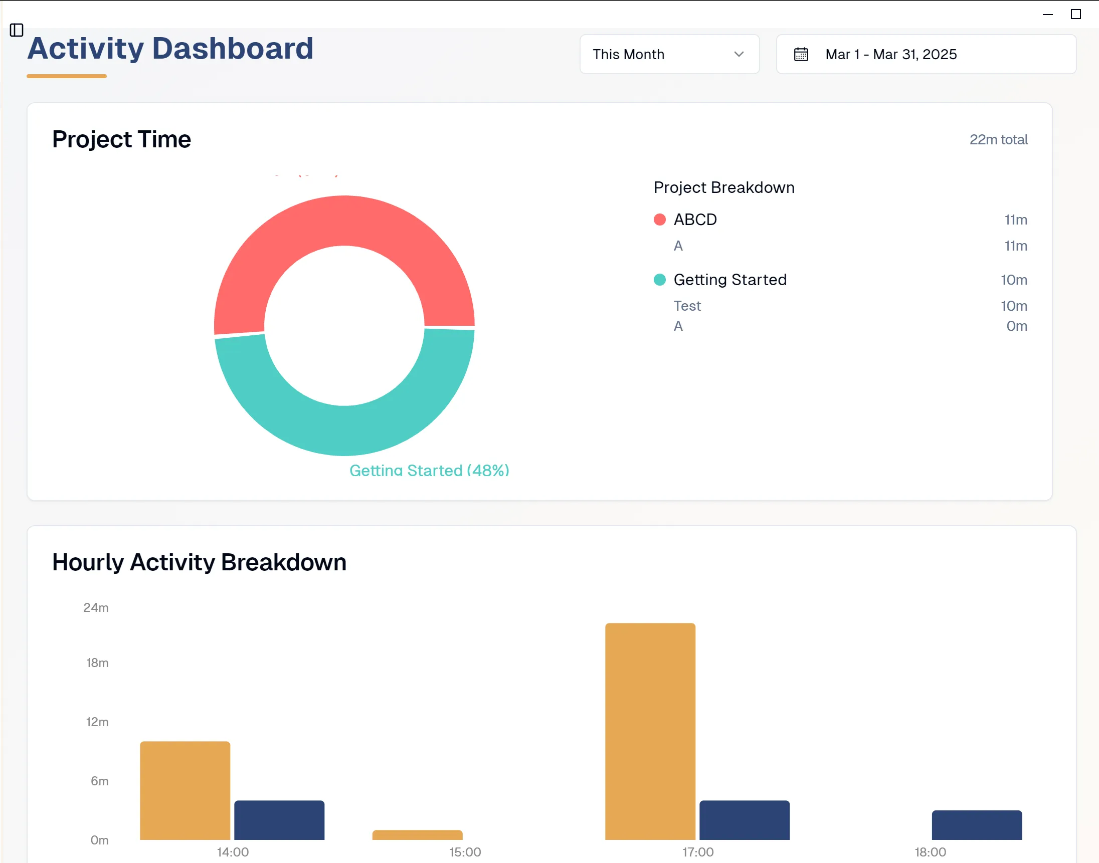 iTracksy Alternatives: 25+ Time Tracking Tools & Similar Apps | AlternativeTo