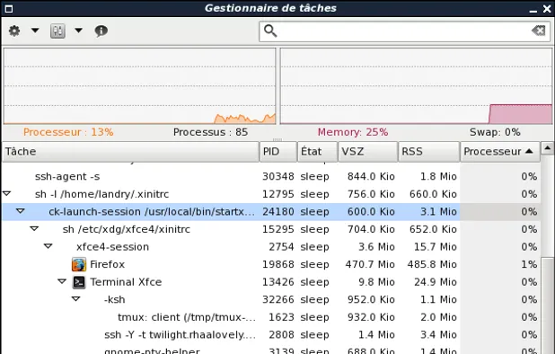Process Monitor Alternatives: 25+ Process Monitoring Tools & Similar ...