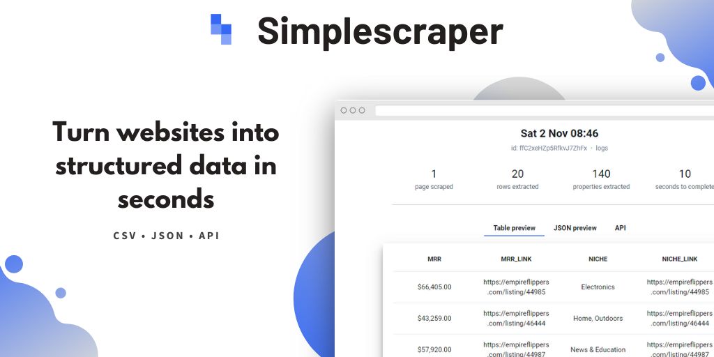 Simplescraper Alternatives: 25+ Web Scraping Tools & Similar Apps ...