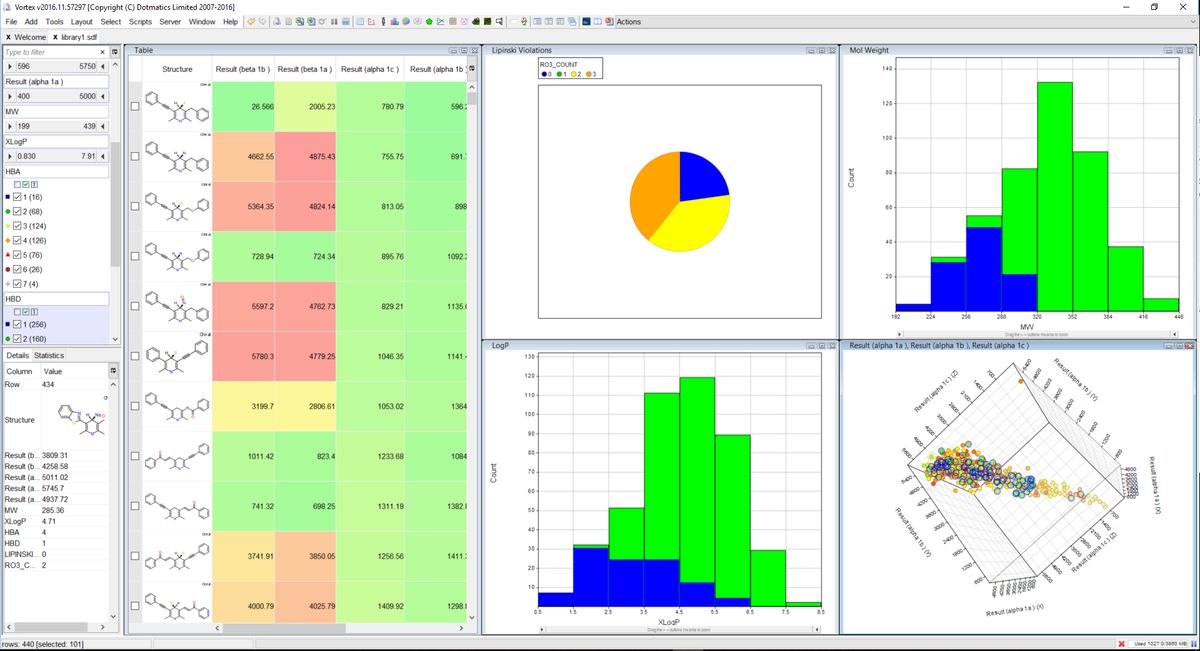 Dotmatics Vortex Alternatives and Similar Apps / Services | AlternativeTo