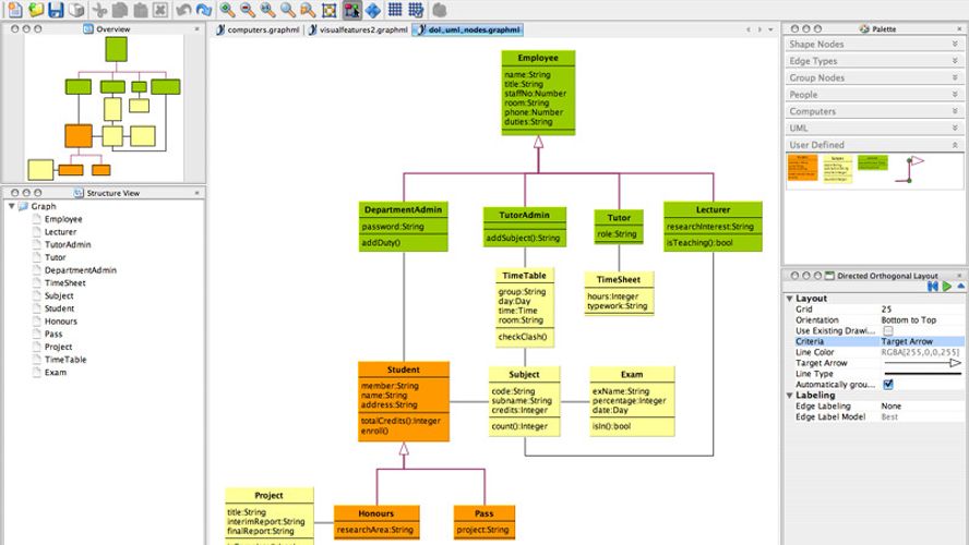 yEd Graph Editor: YEd is a powerful diagram editor that can be used ...