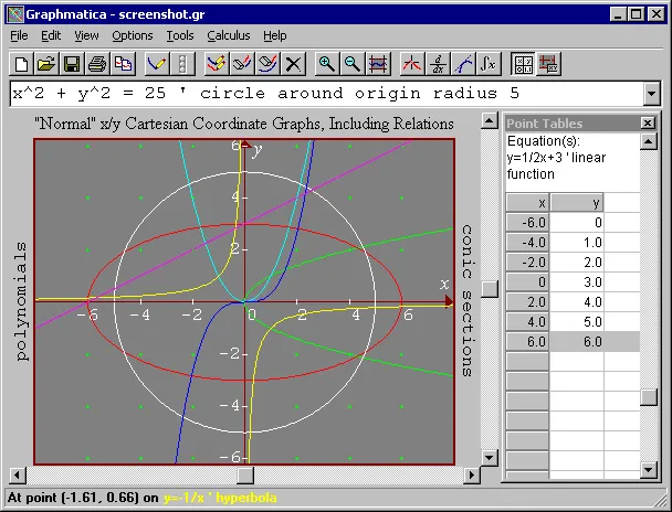 Graphmatica Alternatives - Explore Similar Software | AlternativeTo