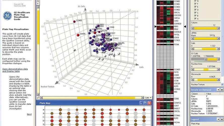Spotfire: The TIBCO Spotfire Enterprise Analytics platform | AlternativeTo