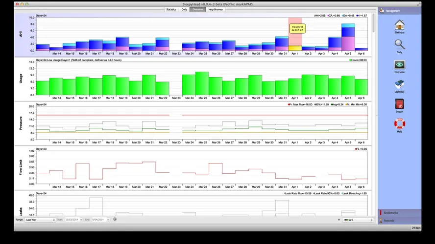 OSCAR: (the Open Source CPAP Analysis Reporter) is | AlternativeTo