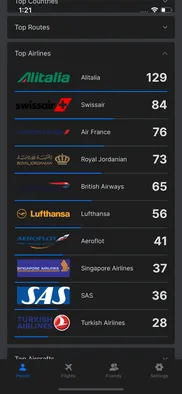 Flighty Alternatives for Android: Top 9 Flight Trackers & Similar Apps ...