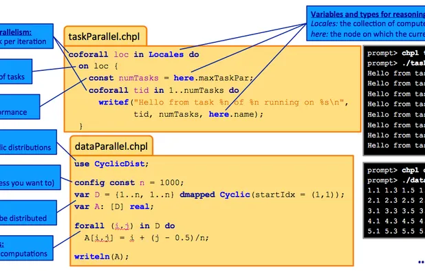 Best MATLAB Alternatives: Top Similar Apps & Services in 2024 - Page 3 ...