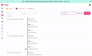 12 Great Transifex Alternatives: Top Translators in 2024 | AlternativeTo