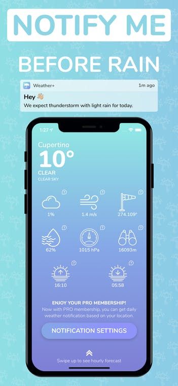 Weather Plus Alternatives: 25+ Weather Forecast Tools & Similar Apps ...