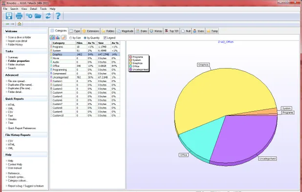 DaisyDisk Alternatives for Windows: 25+ Disk Usage Analyzers ...