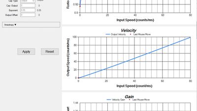 Raw Accel: App Reviews, Features, Pricing & Download | AlternativeTo