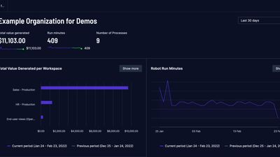Robocorp: App Reviews, Features, Pricing & Download | AlternativeTo