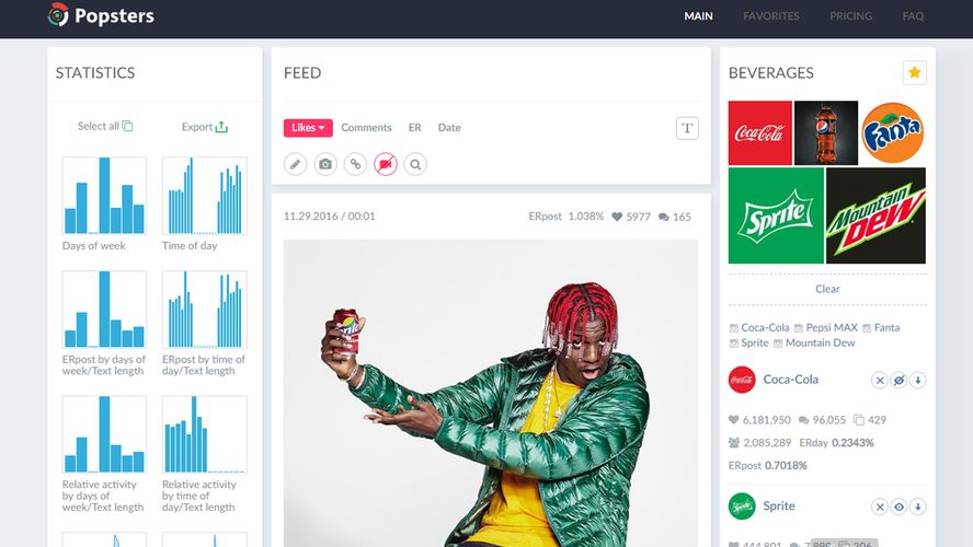 Popsters: Social Media Content Analytics Tool | AlternativeTo