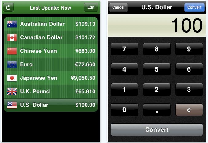 Currency Alternatives And Similar Apps Alternativeto 