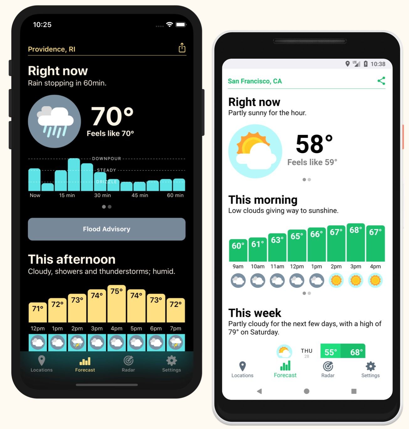 Hello Weather Alternatives: 25+ Weather Forecast Tools & Similar Apps ...