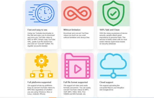 YT1s.ltd Alternatives: Top 2 YouTube Downloaders & Similar Websites ...
