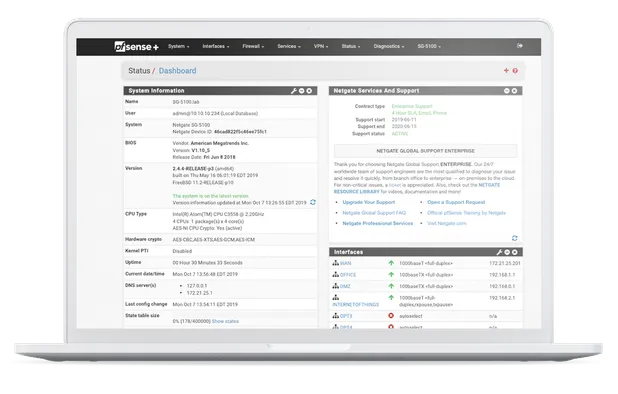 OpenWrt Alternatives: Top 21 Router Custom Firmwares & Similar Apps ...