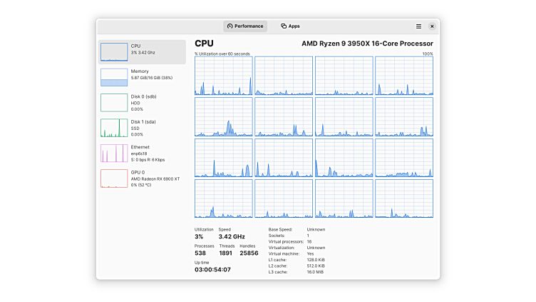 Mission Center: Monitor your CPU, Memory, Disk, Network and GPU usage | AlternativeTo