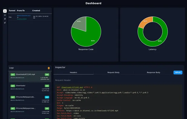 frp Alternatives and Similar Apps & Services | AlternativeTo