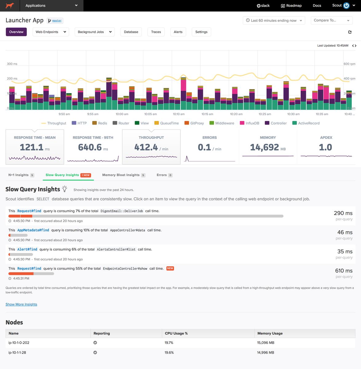Scout Apm App Reviews Features Pricing And Download Alternativeto