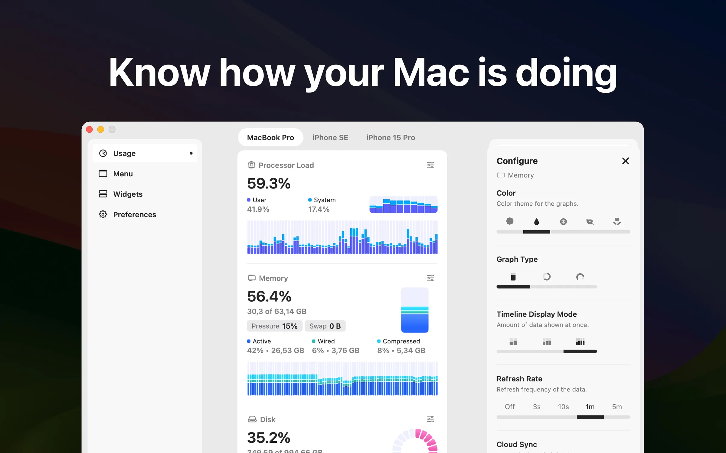 Usage Alternatives and Similar Apps | AlternativeTo