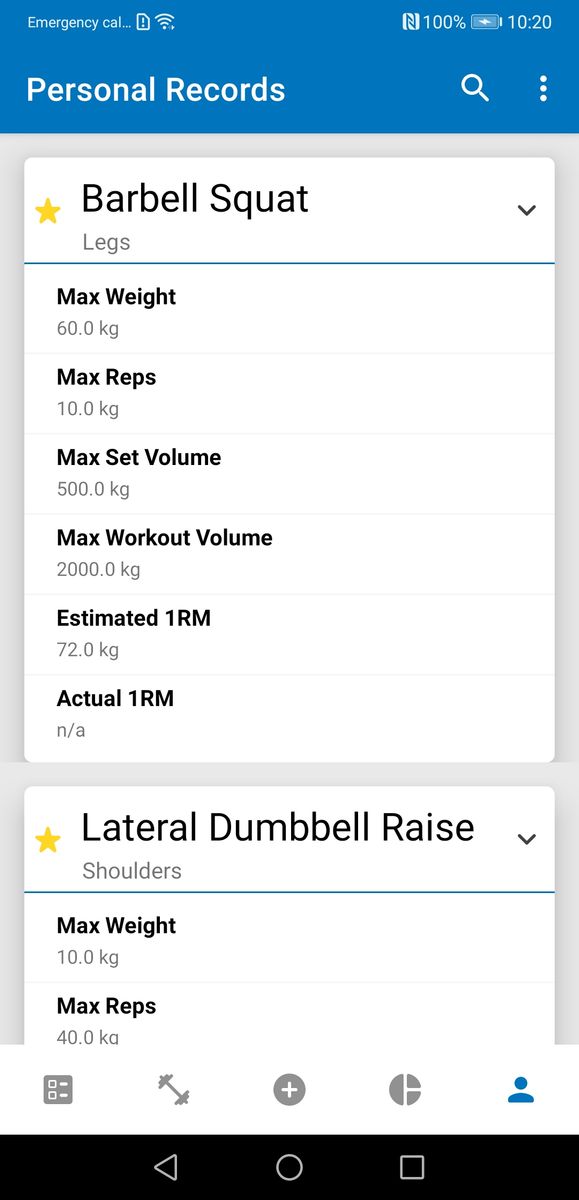 Verifit Alternatives and Similar Apps | AlternativeTo