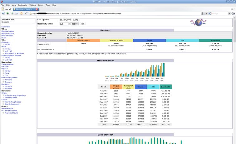 WebLog Expert Alternatives: 25+ Web Log & Log Analyzers | AlternativeTo