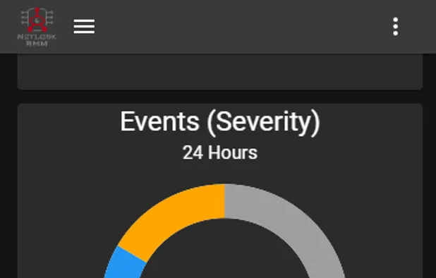 Datto RMM Alternatives: Remote Desktop Tools & Similar Apps - Page 2 ...