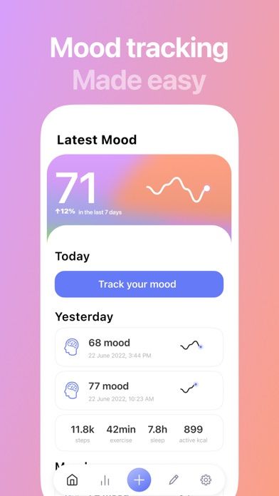 Sensive Mood Tracking Alternatives: 25+ Journaling Apps | AlternativeTo