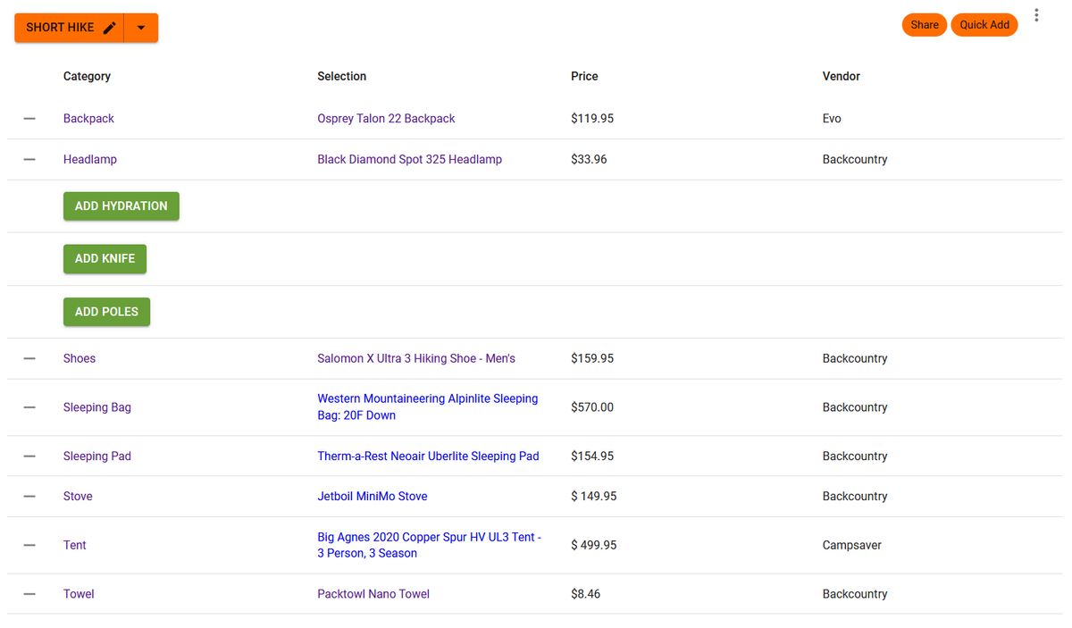 Backpack Planner Alternatives and Similar Sites / Apps | AlternativeTo