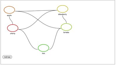Theory Maker Alternatives and Similar Sites / Apps | AlternativeTo